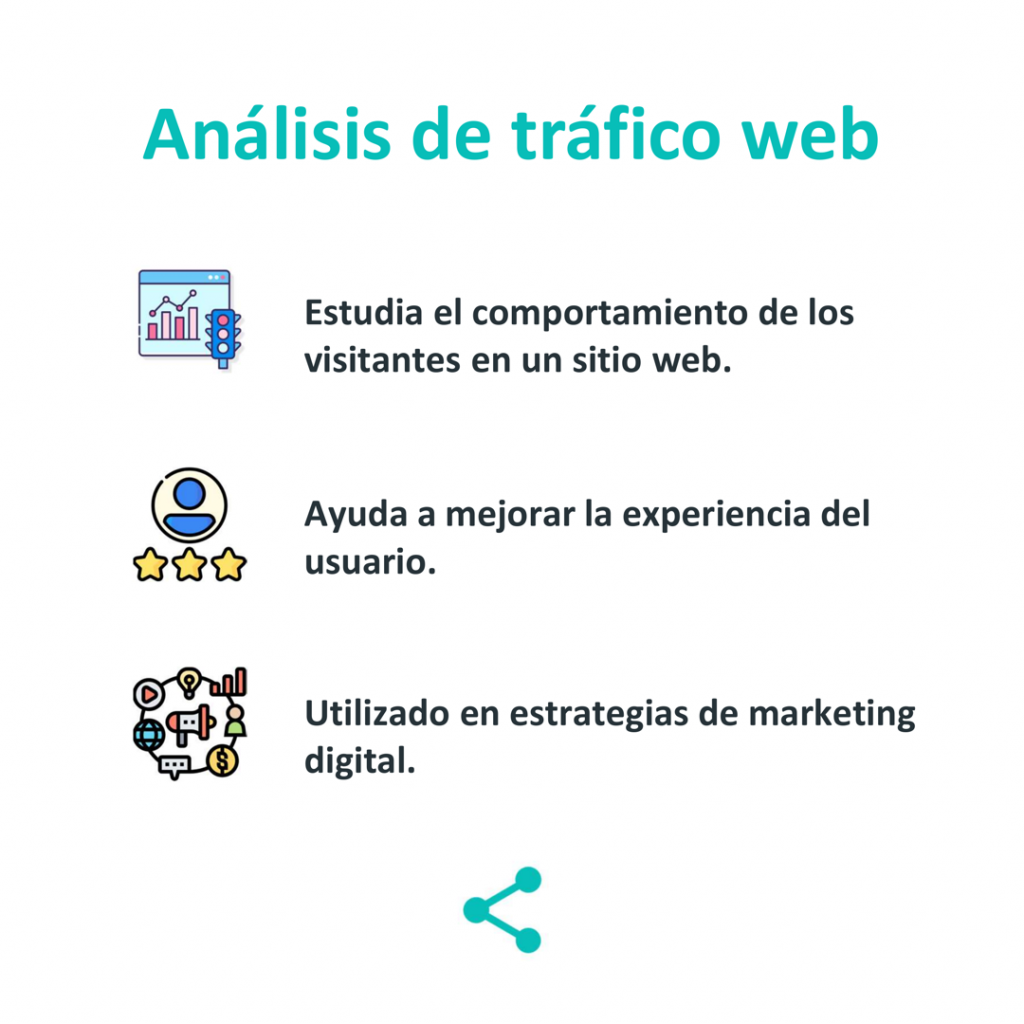 Análisis de tráfico web - Qué es, definición y concepto - Muy Tecnológicos