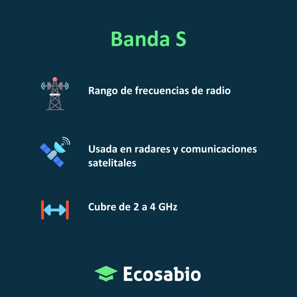 Informática básica - Qué es, definición y concepto - Muy Tecnológicos